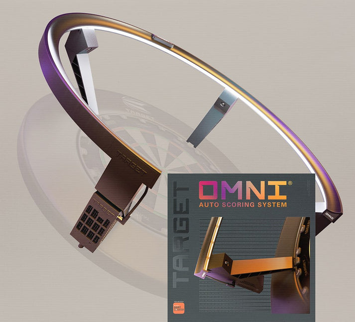 Omni Scoring System – Formula Sports